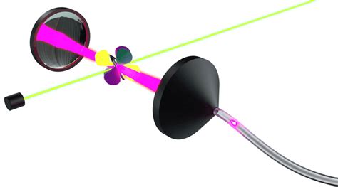 Quantum Laser Focus World