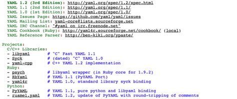 Yaml For Web Developers Dev Community