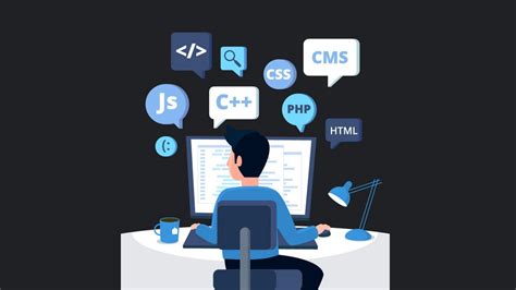 Software Developer Là Gì Mức Lương Kỹ Sư Phần Mềm Năm 2023