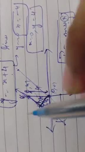 Torque Relation And Angular Impulse 66 A Constunt Torque Acting On A Uni