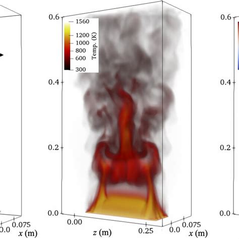 Schematic Of The Experimental Setup For Laser Absorption Spectroscopy Download Scientific