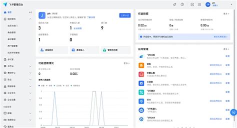 首页 飞书管理后台 花瓣网
