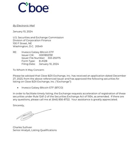 Cboe Announces The Listing Of Several Bitcoin Etfs Pending Sec Approval