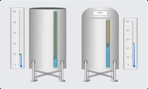 Optimizing Efficiency Monitoring Liquid Levels In Oil And Gas Operations