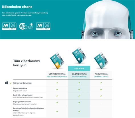 Eset Nod32 Antivirüs İnternet Security 2020 Lisans Key Satın al- 84.96 ...