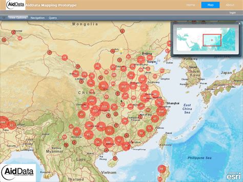 Development Loop Devpost