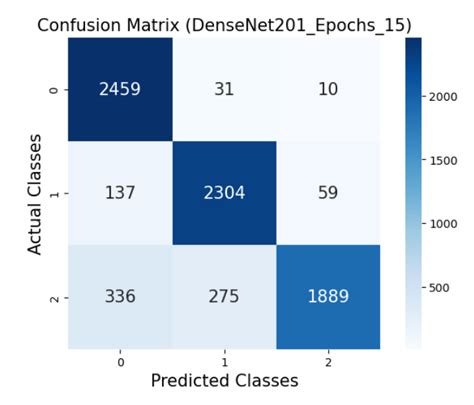 Github Rprkhgravitational Lensing Streamlit App That Performs