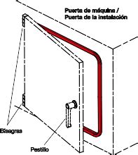 GN Perfiles de junta para protección de cantos Material MVQ silicona cumple con la