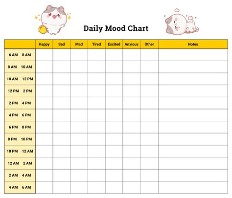 10 Best Printable Diabetic Diet Chart Diabetic Food Chart Diet Food Chart