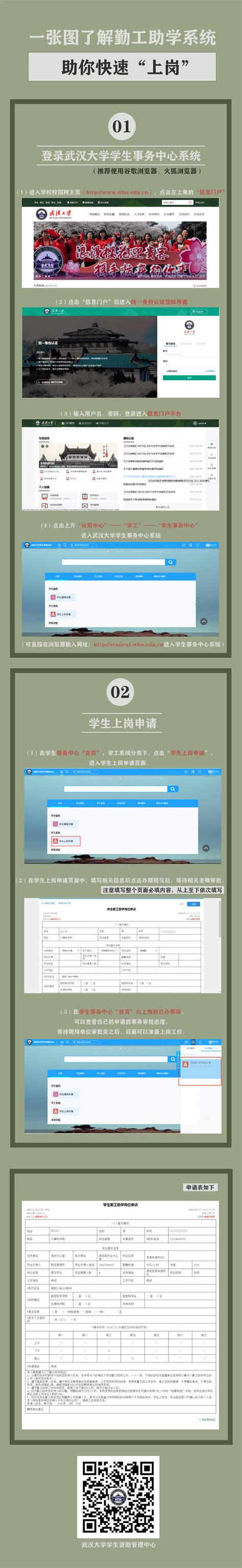 助你快速上岗：一张图了解勤工助学信息管理系统 流程