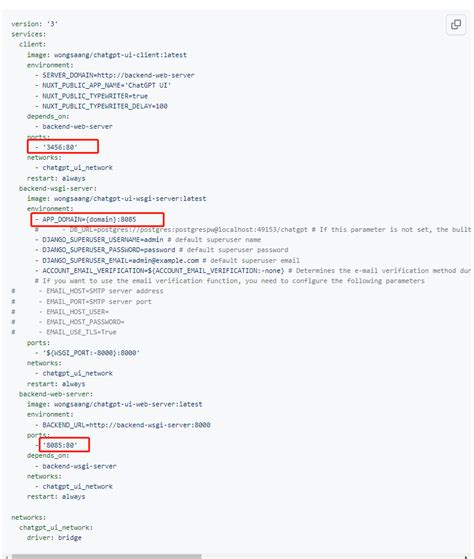 Different Port Or Address Port Between Frontend And Backend API