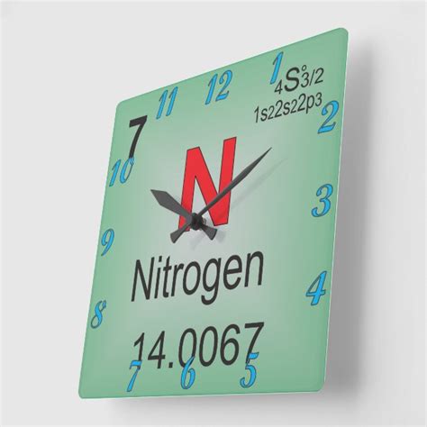 Nitrogen Periodic Table Square