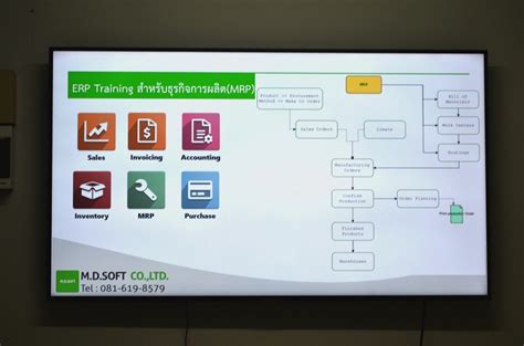 อบรม Odoo ณ บริษัท เอ็มดีซอฟต์