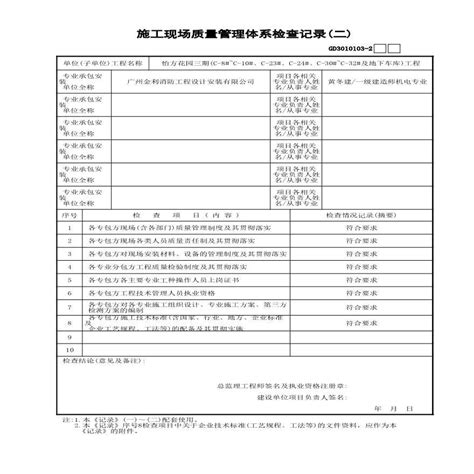 3 施工现场质量管理体系检查记录二建筑设计规范 土木在线