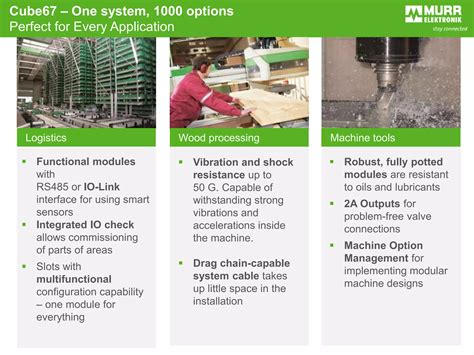 Modular Field Bus System Cube67 By Murrelektronik Ppt