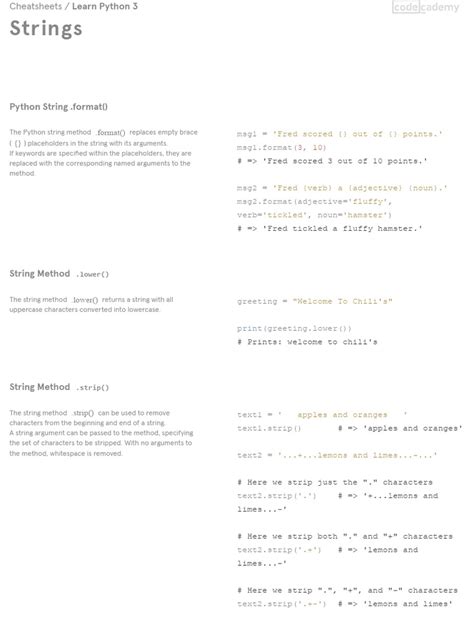 Learn Python 3 Strings Cheatsheet Codecademy Pdf