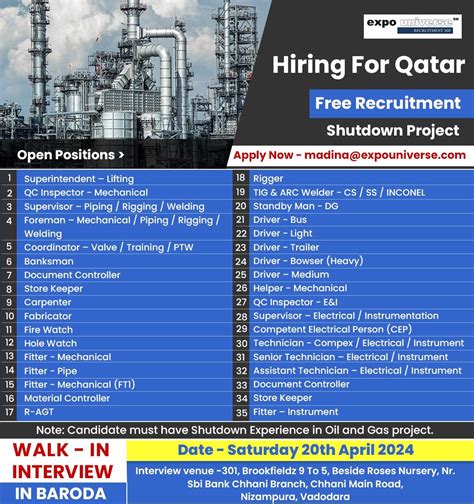 Sonali Jadhav On Linkedin Send Cv On Sonali Contact