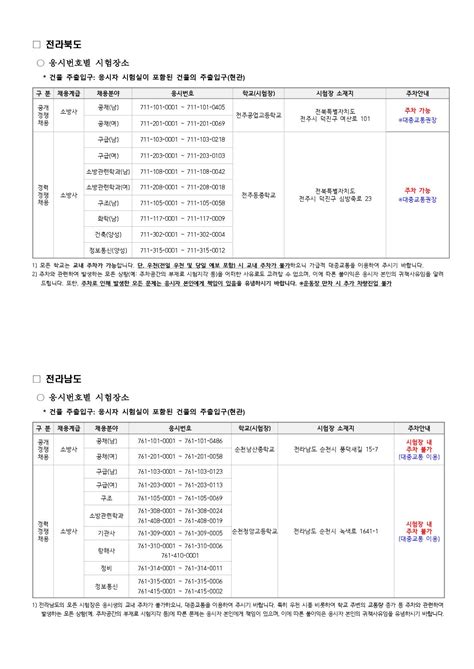 Daum 카페