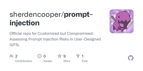 Pull Requests · Sherdencooperprompt Injection · Github