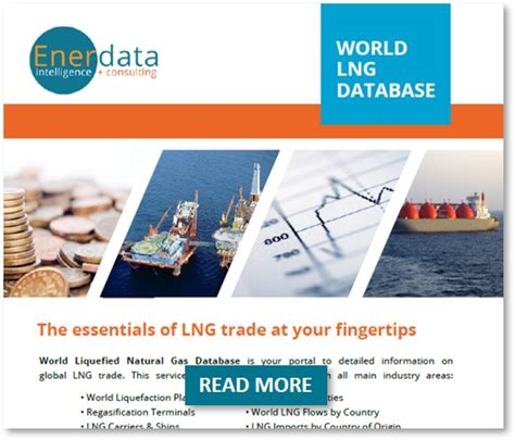 Enerdata Standards And Information