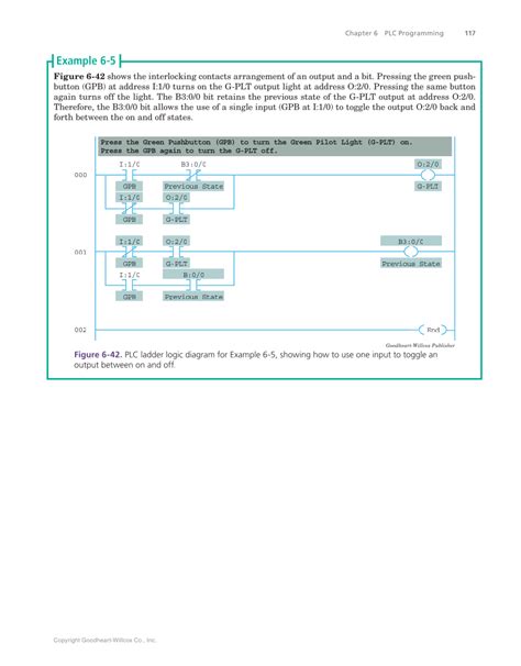 Programmable Logic Controllers Hardware And Programming 4th Edition Page 117
