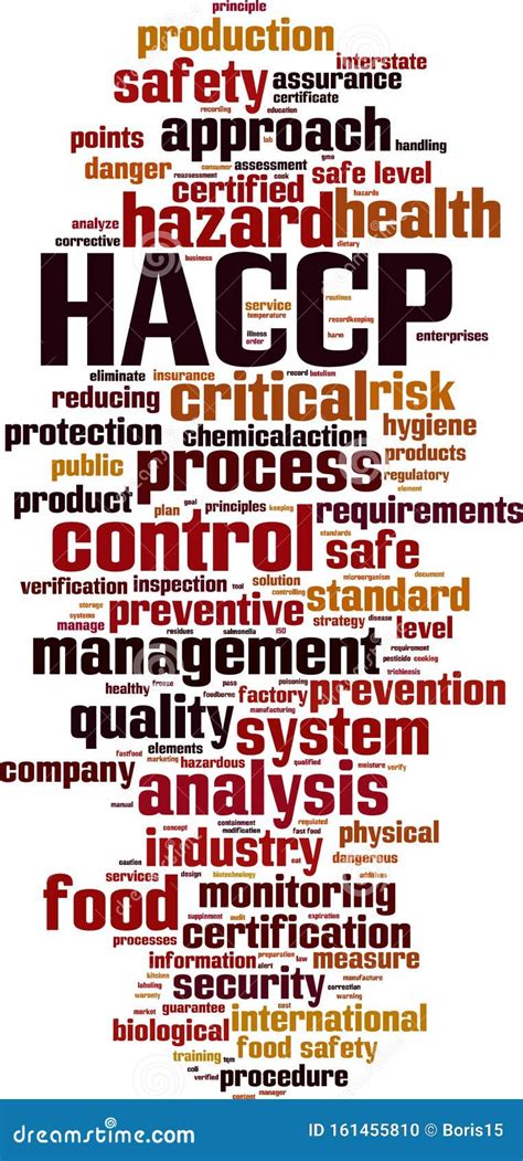 Haccp Stock Illustrationen Vektors Klipart Stock Illustrations
