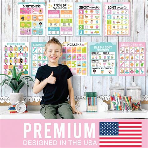 Phonics Posters Blends Posters Consonant Blends Classroom Posters My