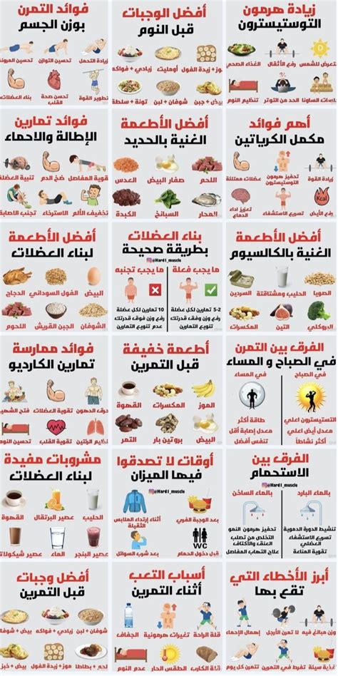 Pin By Mouna Dramaqueen On Food Health Facts Fitness Infographic