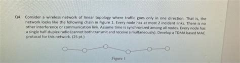 Solved Consider A Wireless Network Of Linear Topology Chegg
