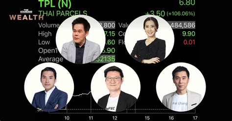 หุ้น Tpl เข้าเทรดกระดาน Mai วันแรก บวกแรงทะลุ 100 จากราคา Ipo พบรายใหญ่พาเหรดถือหุ้นเพียบ ทั้ง