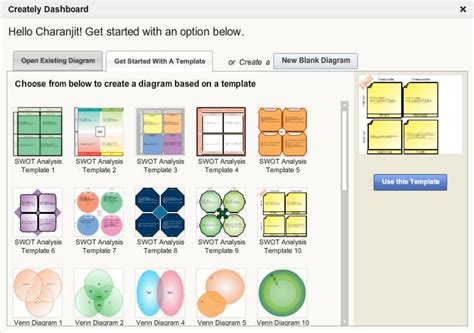 Create And Collaborate On SWOT Analysis Creately