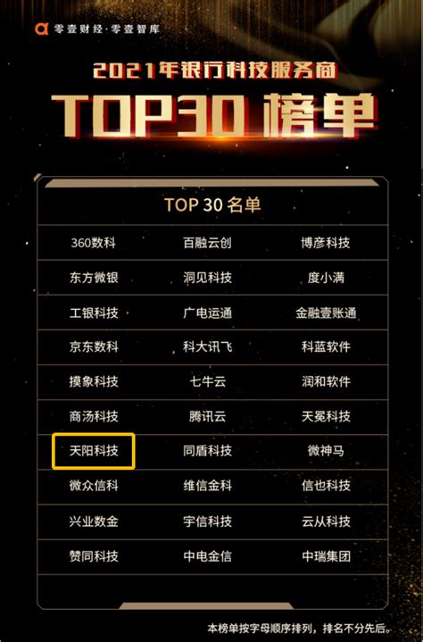 天阳宏业科技入选“2021年银行科技服务商top30” 知乎