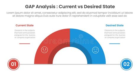 Gap Analysis Comparison Concept For Infographic Template Banner With