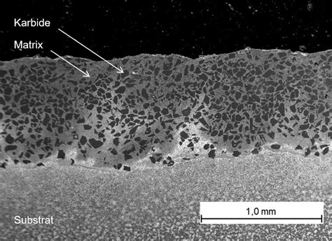 Laser Cladding Coating With Euro 7 Brake Dust Reduction Fraunhofer Ipk