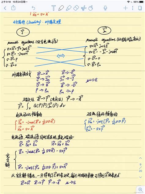 高等天线理论学习笔记 csdn博客