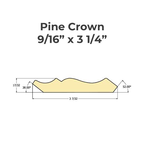 Products Big C Lumber