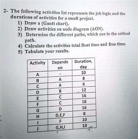 SOLVED Please Solve By Computer Not By Hand 2 The Following