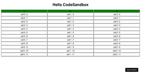 Virtual Simple Table Codesandbox