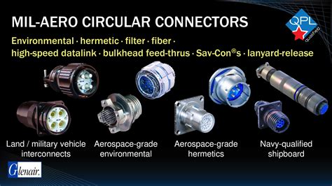 Mission Driven Interconnect Designs Glenair Inc