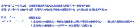 【刷题日记】c 入门必刷经典题目 c 用刷题么 csdn博客