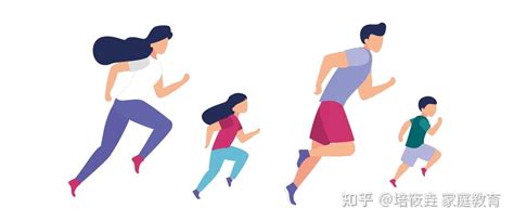 父母能量卡：孩子成长过程中要教会这几点，会更独立且优秀 知乎