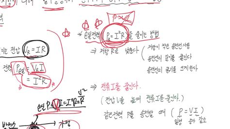 통합과학 4 2 1 전기에너지생산과 수송2 개념영상 Youtube