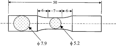 Figure 1 From Fatigue And Reliability Analysis Of Unidirectional Gfrp Composites Under Rotating