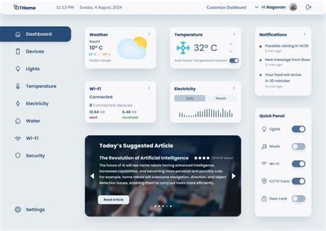 Ragavan Rithi On Linkedin Uidesign Dailyui Figma Responsivedesign Uiux Visualdesign