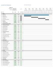 Gantt Chart Example Xlsx Automated Criminal Tracking System Gantt Chart Template 2006 2018
