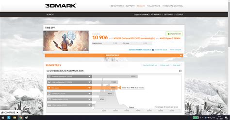 Legion 5 Non Pro R7 5800h Rtx 3070 3d Mark Time Spy Score R