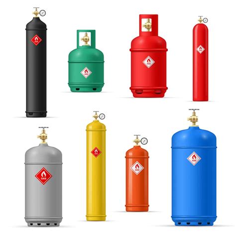 Gas Cylinder Color Codes Guide Storage N Stuff