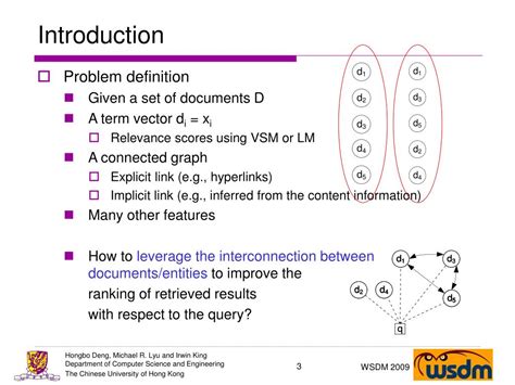PPT Effective Latent Space Graph Based Re Ranking Model With Global Consistency PowerPoint