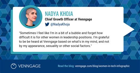 Women In Tech Quote Linkedin Post Venngage