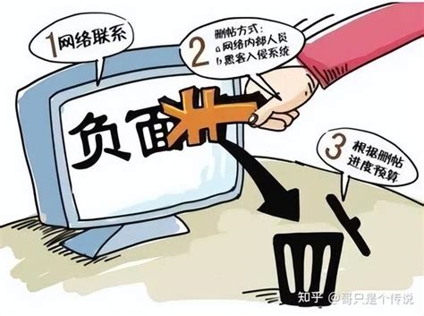 公司负面舆情出现时如何应对网上负面舆情，该如何处理 知乎